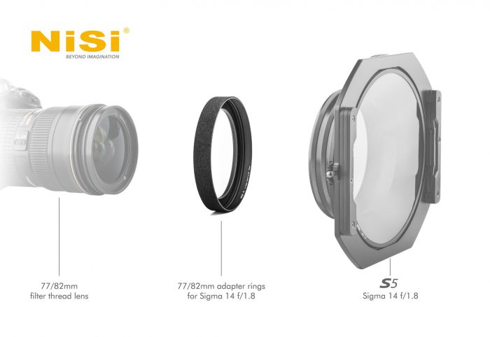 NiSi S5 For Sigma 14mm f1.8 released – NiSi Filters and Lenses for Camera and Cine－Beyond ...