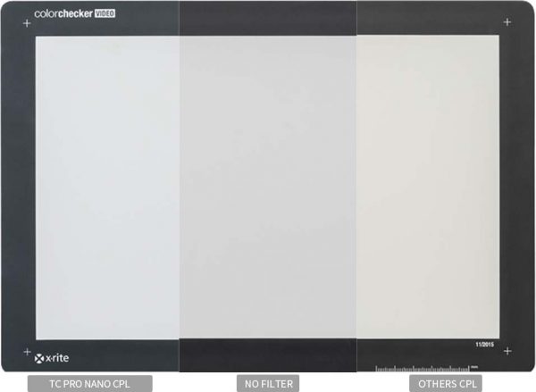 TRUE COLOR PRO Nano CPL – NiSi Filters and Lenses for Camera and Cine ...